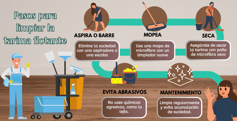 Cómo limpiar la tarima flotante: guía completa